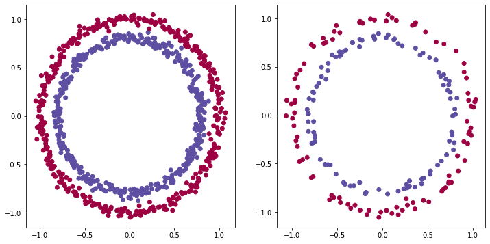 Limin's Machine Learning Lab – Tune learning rate Limin's Machine Learning Lab – Tune learning rate