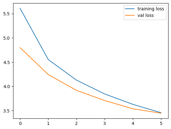 Limin's Machine Learning Lab – Implementing the original Transformer ... Limin's Machine Learning Lab – Implementing the original Transformer ...